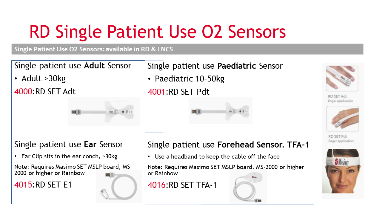 ProMed Technologies | ProMed Technologies