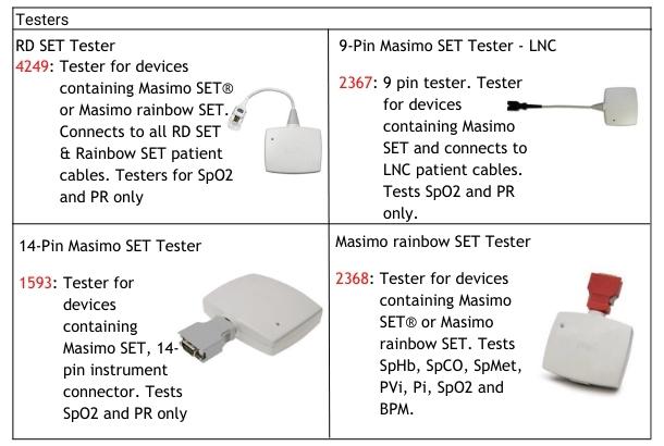 ProMed Technologies | ProMed Technologies