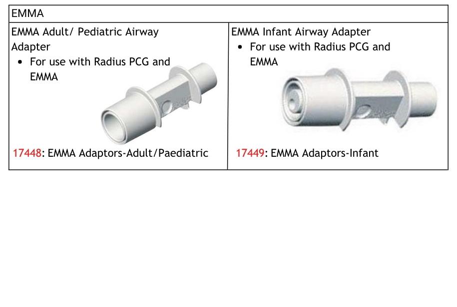 ProMed Technologies | ProMed Technologies