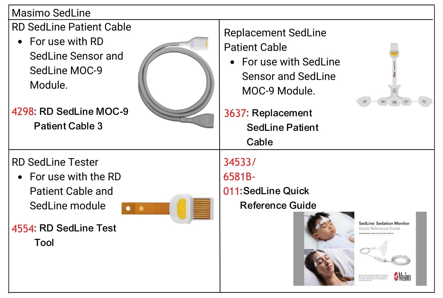 ProMed Technologies | ProMed Technologies