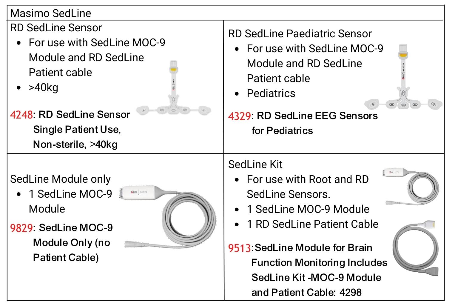 ProMed Technologies | ProMed Technologies